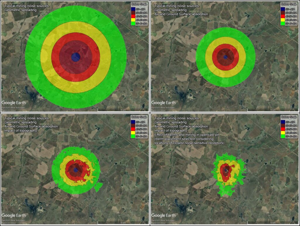 Value of High Accuracy Noise Modelling - Enviro-Acoustic Research CC